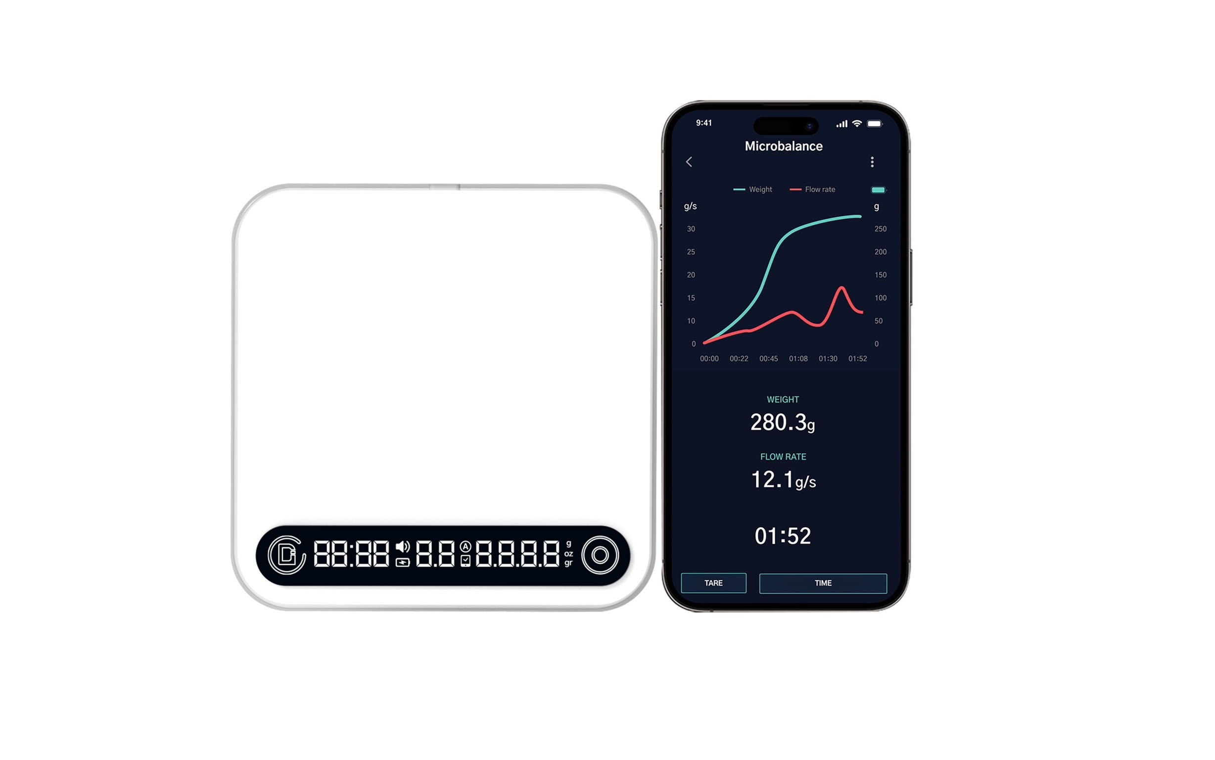 DiFluid Microbalance – Barista Group | Cafe Products for Professionals